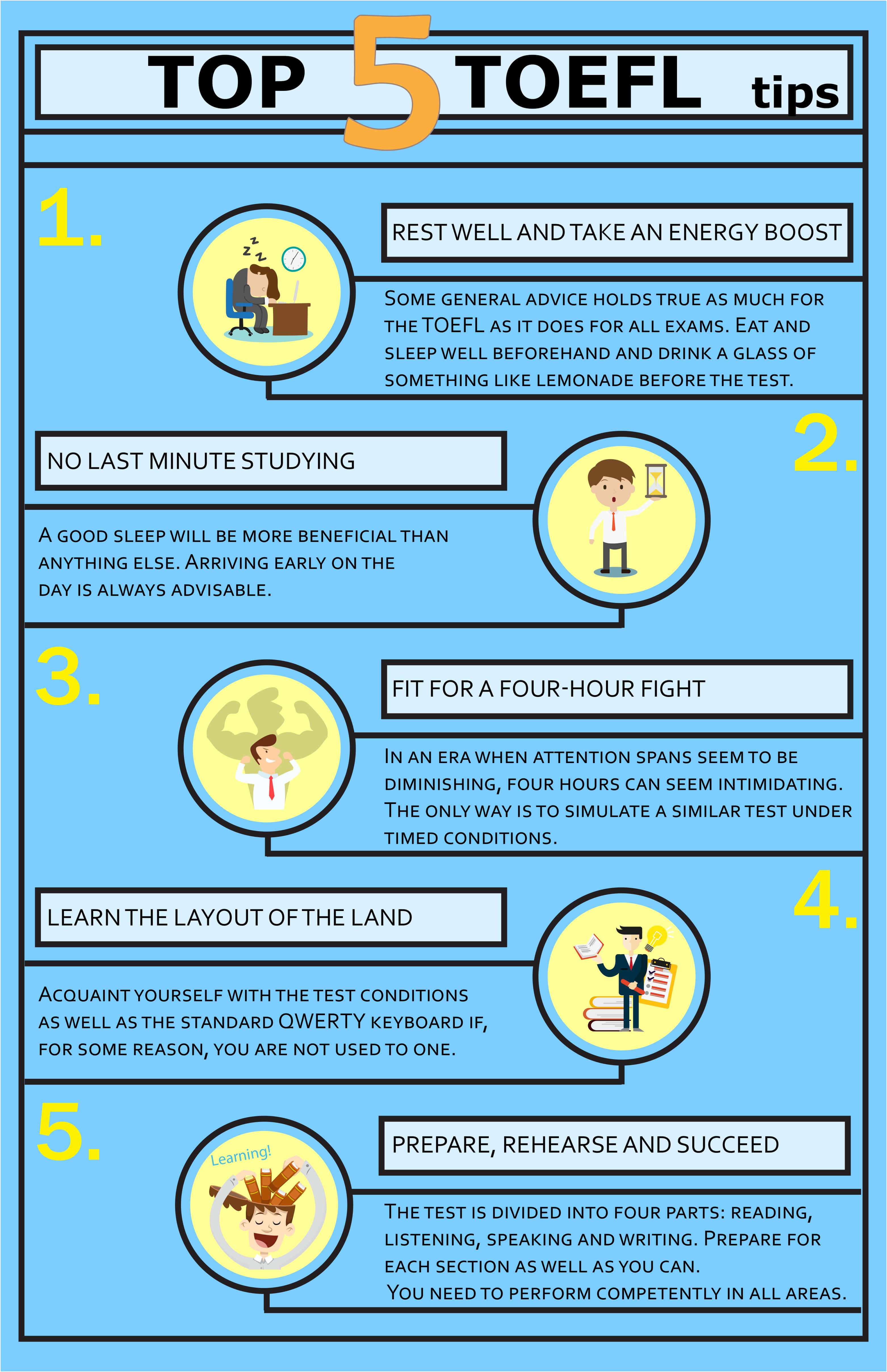 TOEFL Writing Tips Articles PrepAdviser Preparation Made Easy